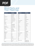 Anatomy & Physiology Word Parts Guide | PDF | Muscle | Glucose