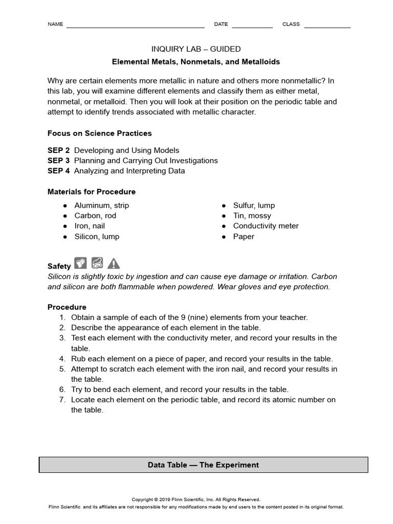 INQUIRY LAB - GUIDED Elemental Metals, Nonmetals, and Metalloids | PDF ...