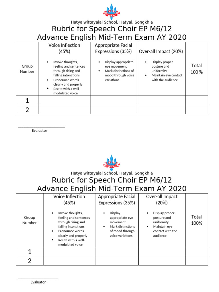 Speech Choir Rubrics | PDF