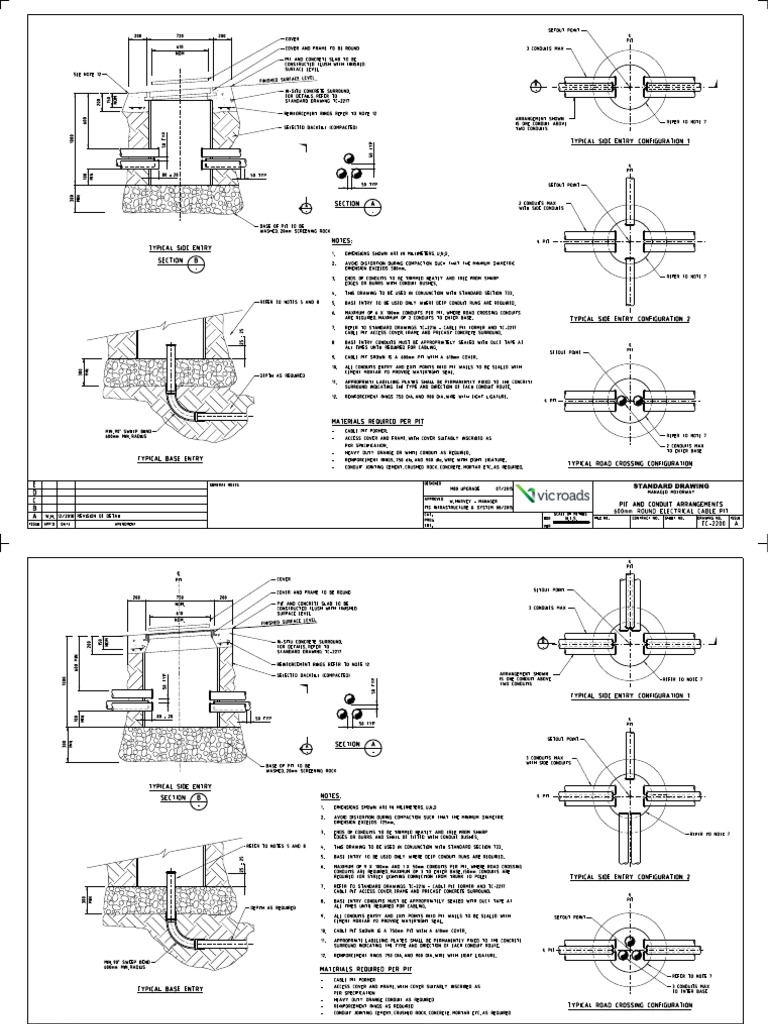 Standard Drawing TC 2200 - 2217 Managed Motorway Pits Conduits March ...