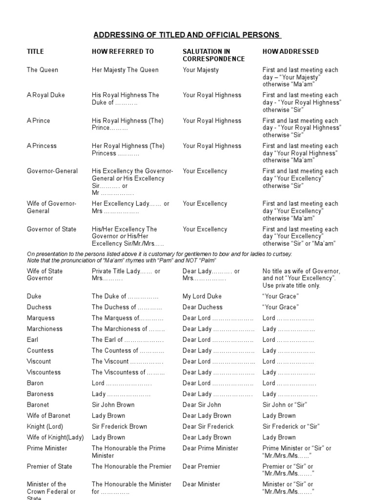 Addressing of Titled and Official Persons | PDF | Lady | Sir