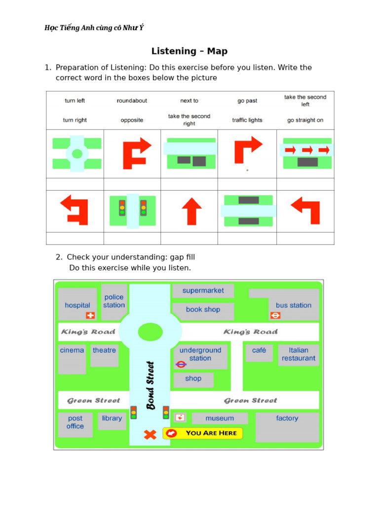 Listening Map | PDF