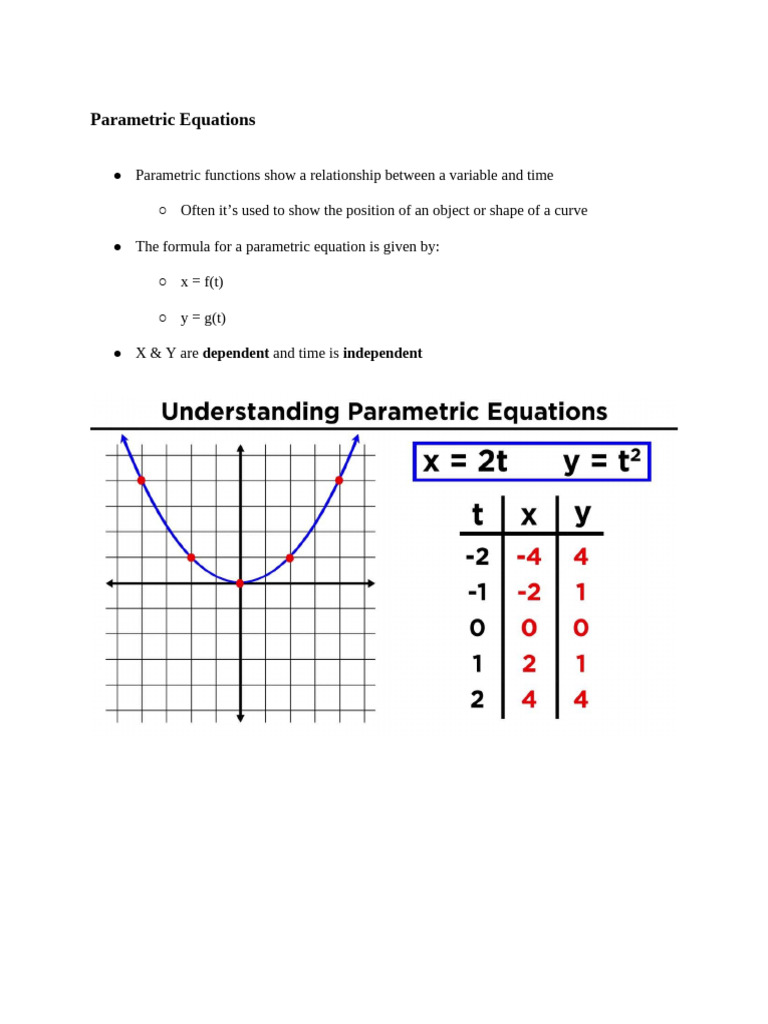 AP Calculus BC - Unit 9 | PDF