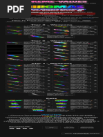RoValue Trading Values Overview | PDF