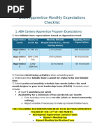 BACB Fieldwork Checklist & Requirements | PDF | Field Research