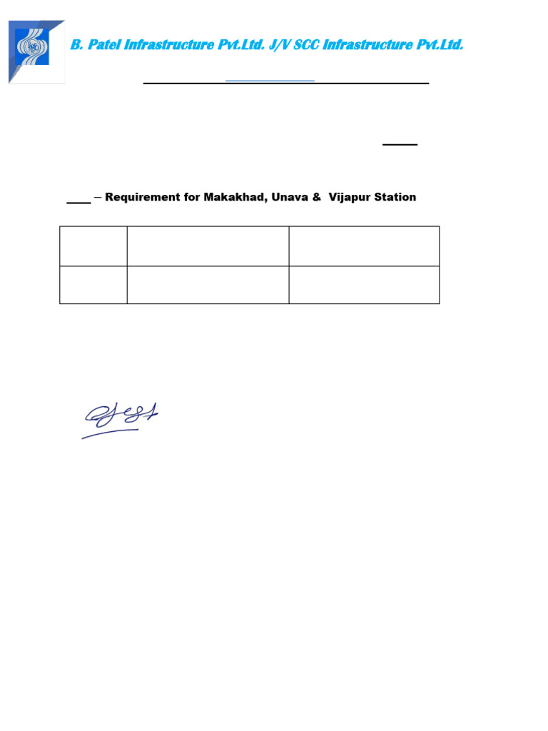 03-01-2026 Requirement For Unava, Makakhad & VJF Station | PDF