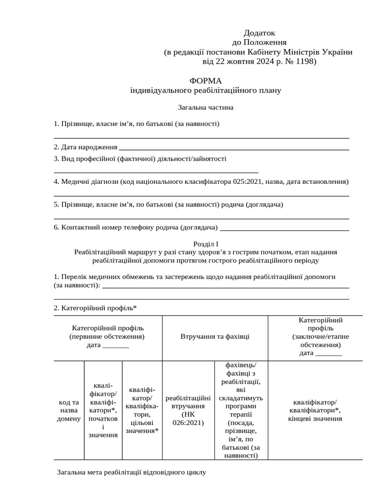 IRP Forma | PDF