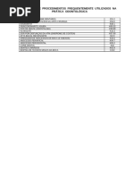 Códigos CID para Problemas Dentários | PDF | Dente humano | Boca