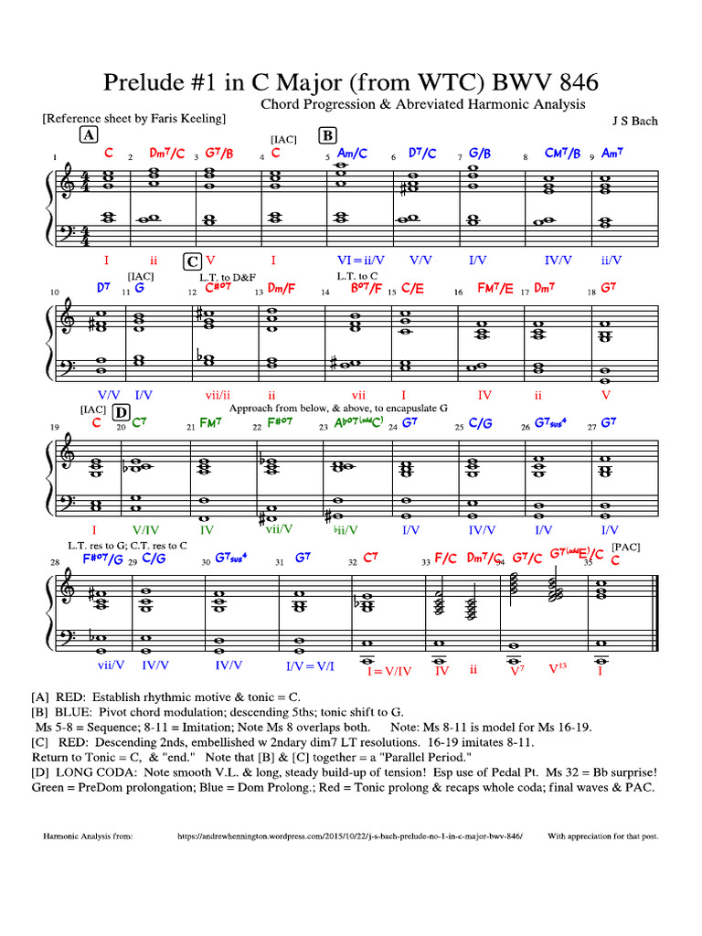 J S Bach - Prelude #1 in C Major (From WTC) BWV 846 | PDF