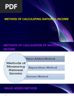 National Income Formulas for Class 12 | PDF | Measures Of National ...