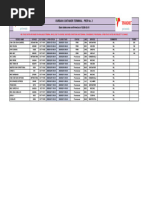 DCT Pier 2 Vessel Berthing Schedule | PDF | Shipping | Water Transport