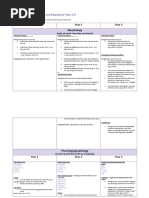 ACE English PACEs Overview | PDF | Verb | Part Of Speech