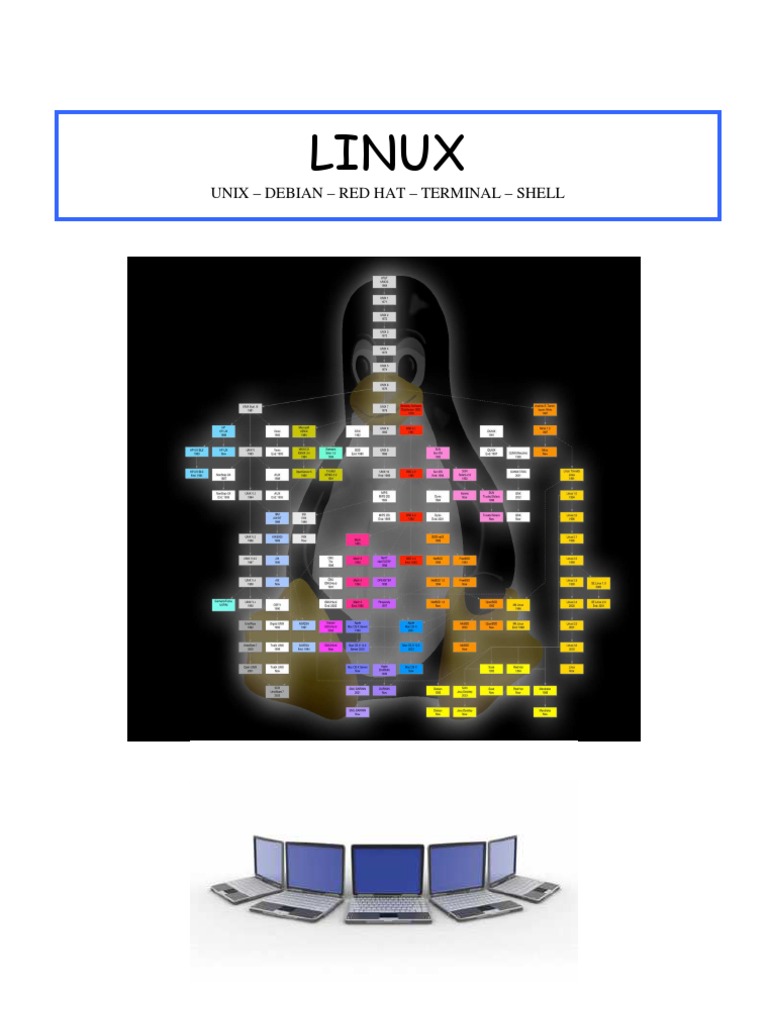 TP Linux Debian | Linux | Distribution Linux