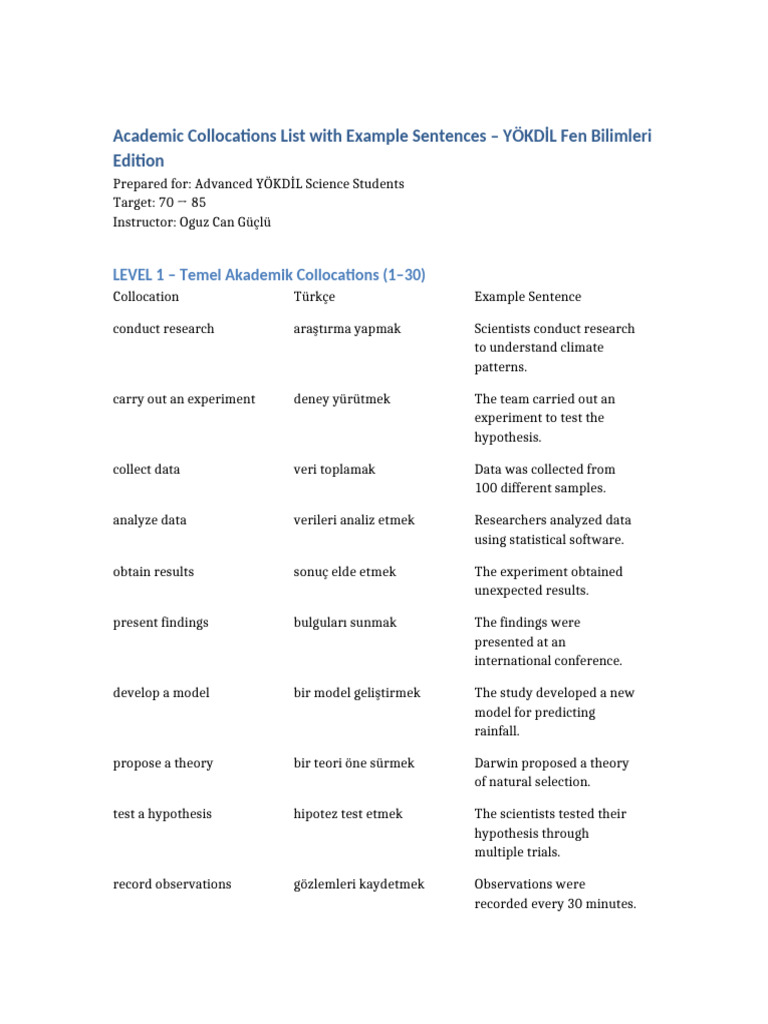 Academic Collocations List YOKDIL FenBilimleri | PDF