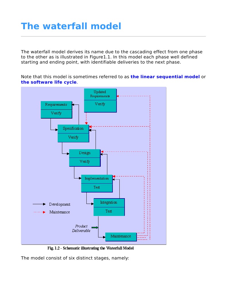 Waterfall Model | PDF