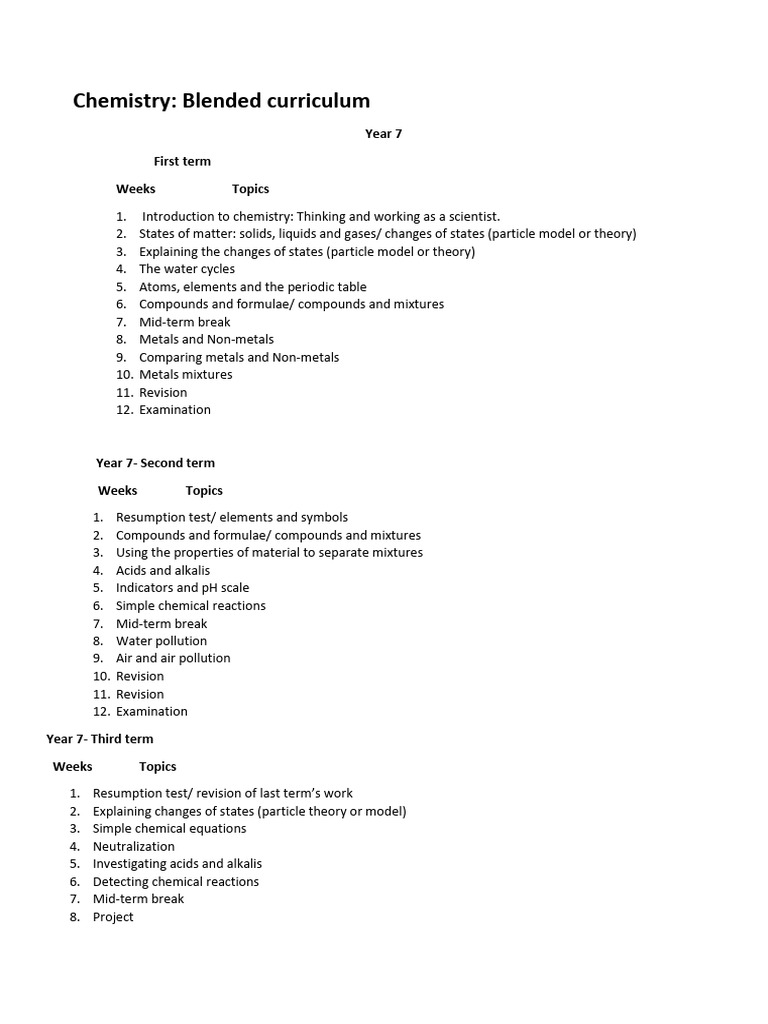 Blended Chemistry Scheme of Work | PDF