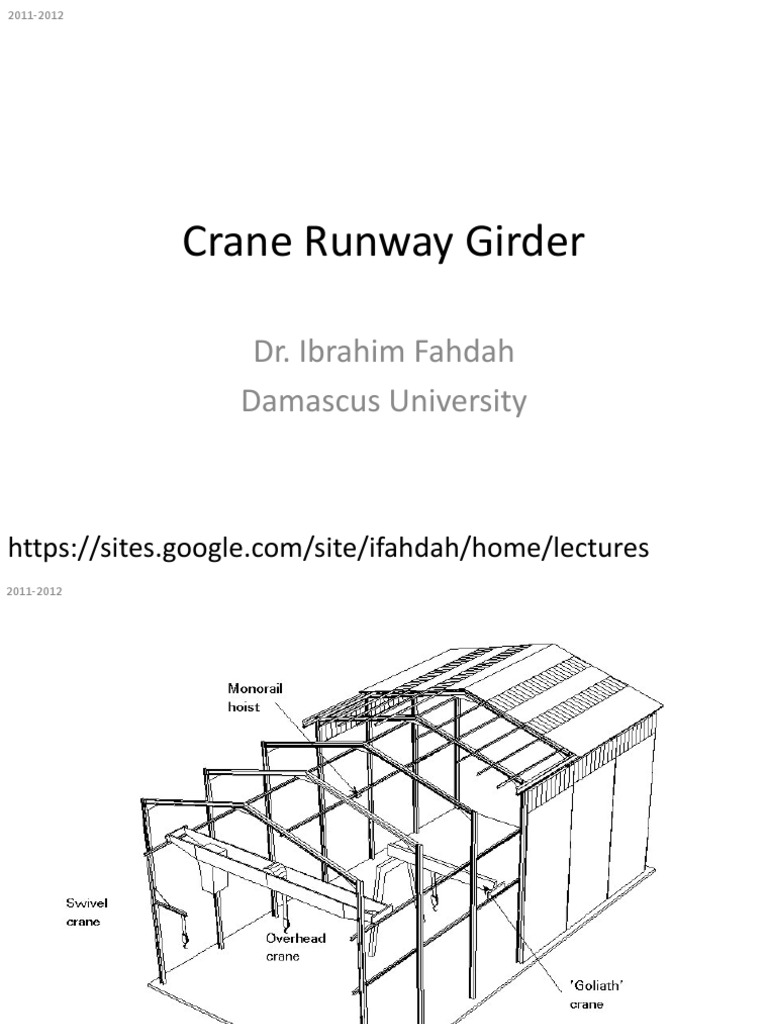 Crane Beam Design | PDF | Crane (Machine) | Buckling