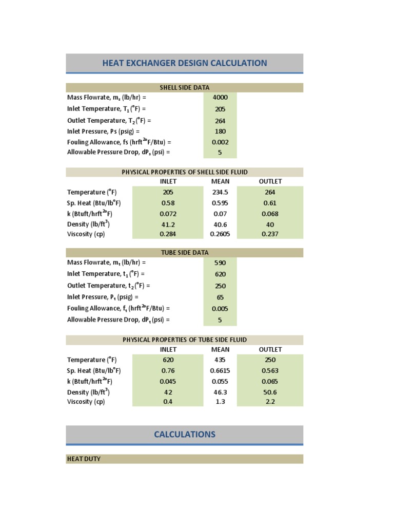 Method of Heat Exchanger Sizing (Kern Method) | PDF