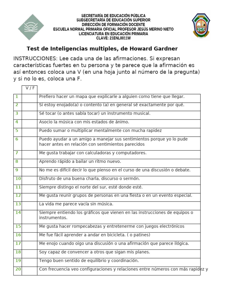 Test de Inteligencias Multiples | PDF