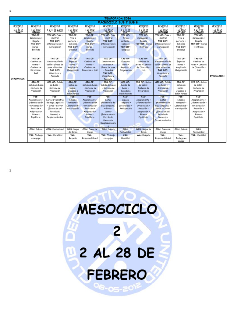 Macrociclo Sub 7 - Sub 8 | PDF