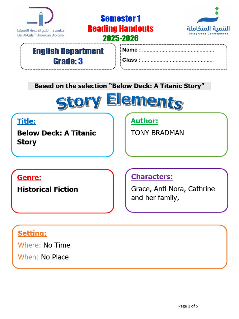Reading Handout (A Titanic) - (GRADE 3) | PDF
