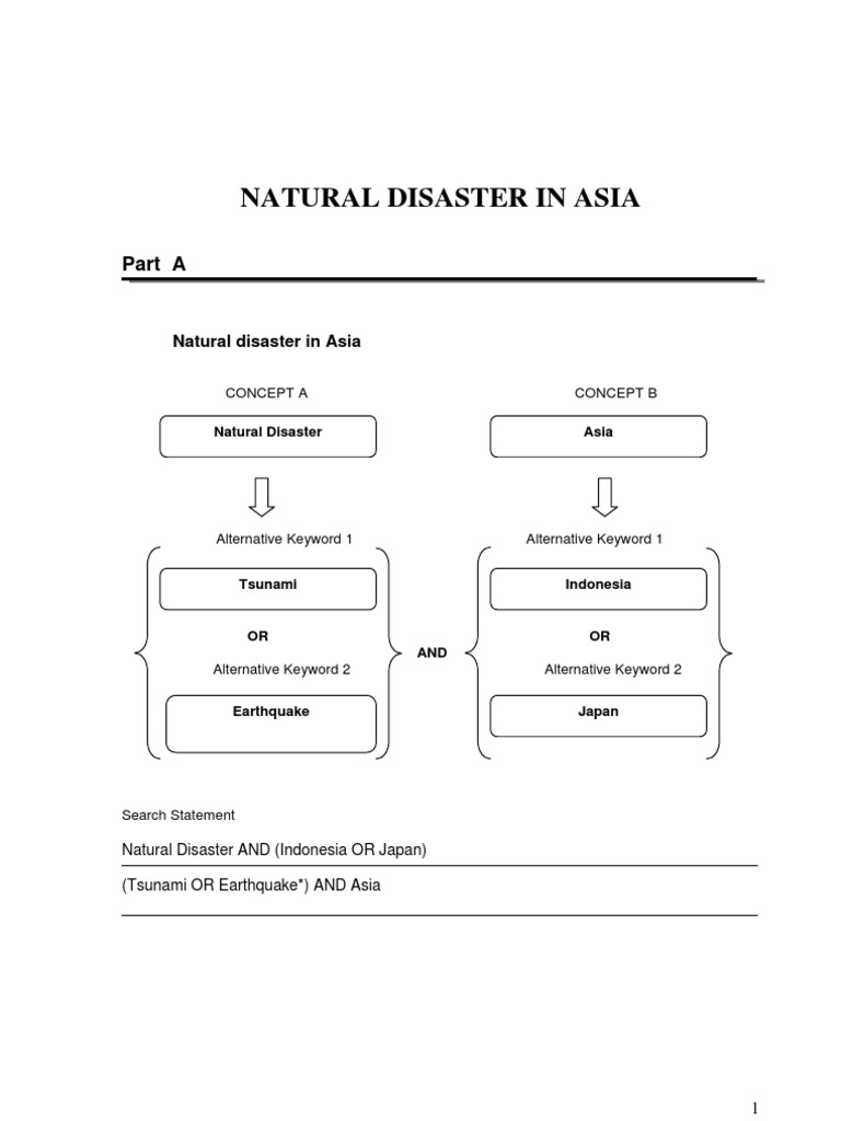 Natural Disaster in Asia: Part A | PDF | Social Science