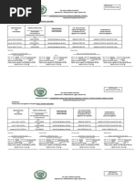 Complete Obstetrical History Form SSS | PDF