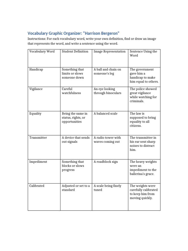 Harrison Bergeron Vocabulary Organizer Completed | PDF