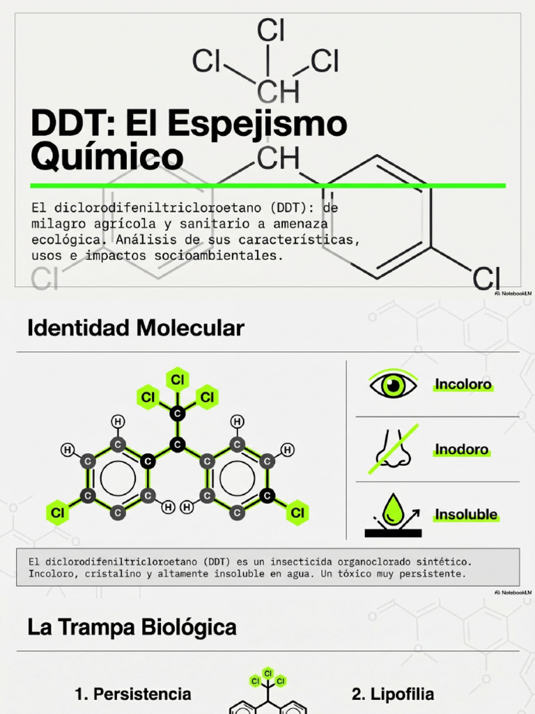 DDT Chemical Mirage | PDF