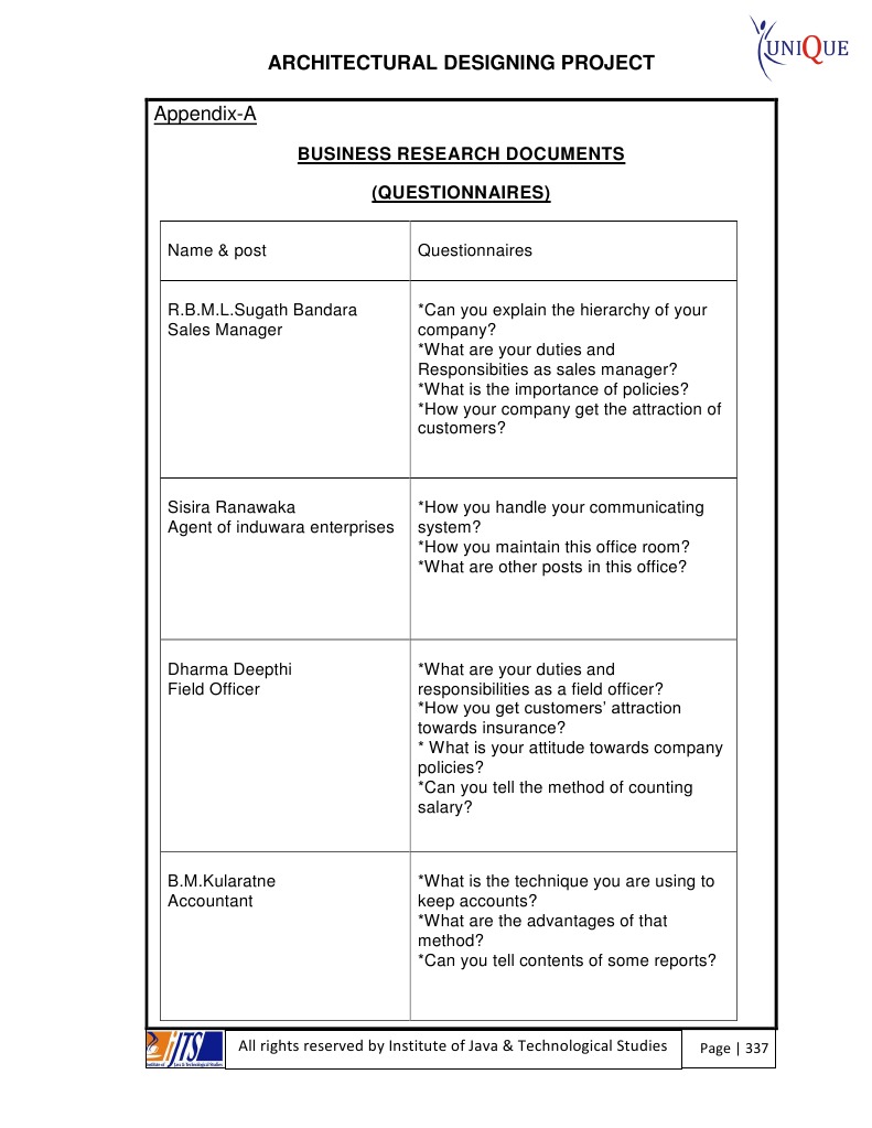 Appendix-A: Architectural Designing Project | PDF | Information ...