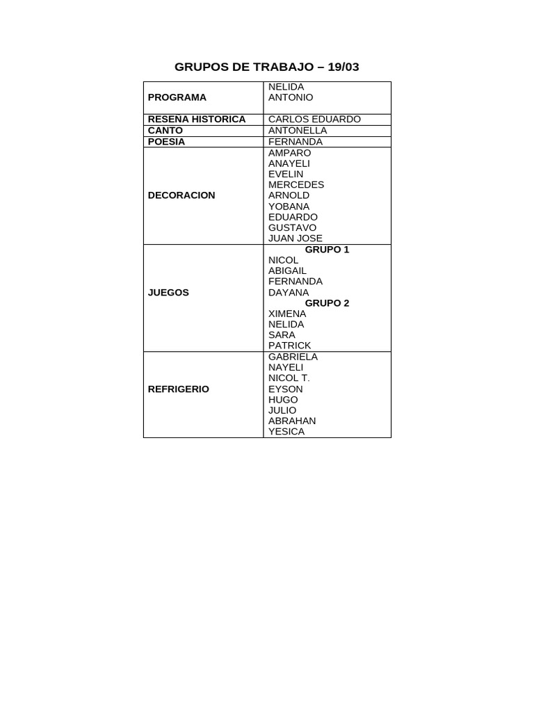 Grupos de Trabajo Dia Del Padre | PDF