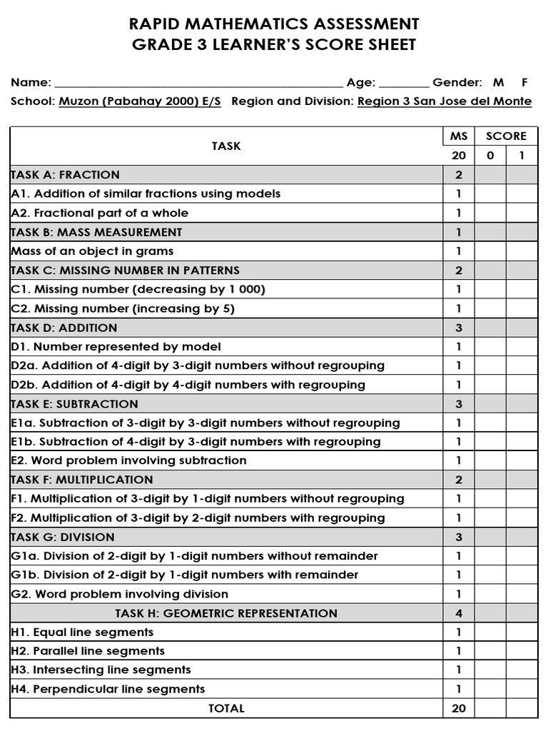 Rma Scoresheet 2024 2025 | PDF