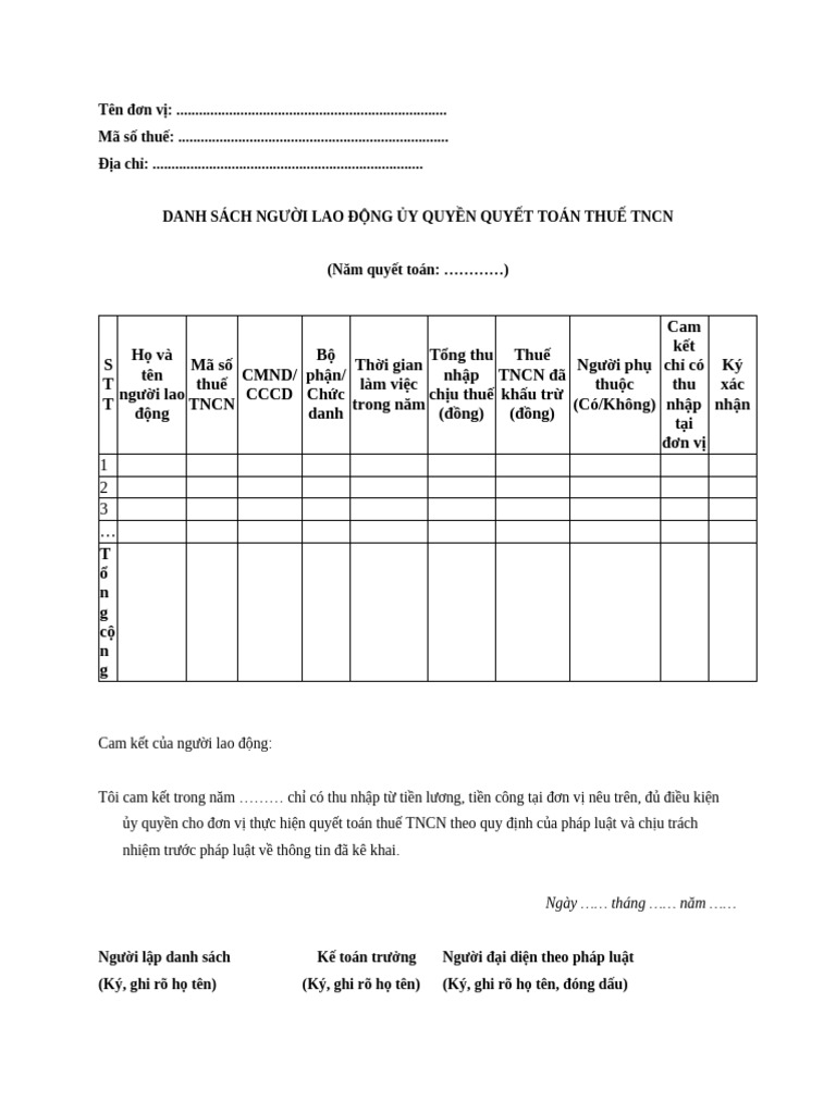 Mau Danh Sach Nguoi Lao Dong Uy Quyen | PDF