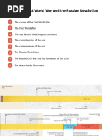 Causes of WWI: The MANIA Framework | PDF | World War I | Austria Hungary