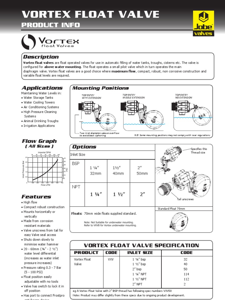 Vortex Float Valve | PDF | Valve | Hydraulic Engineering