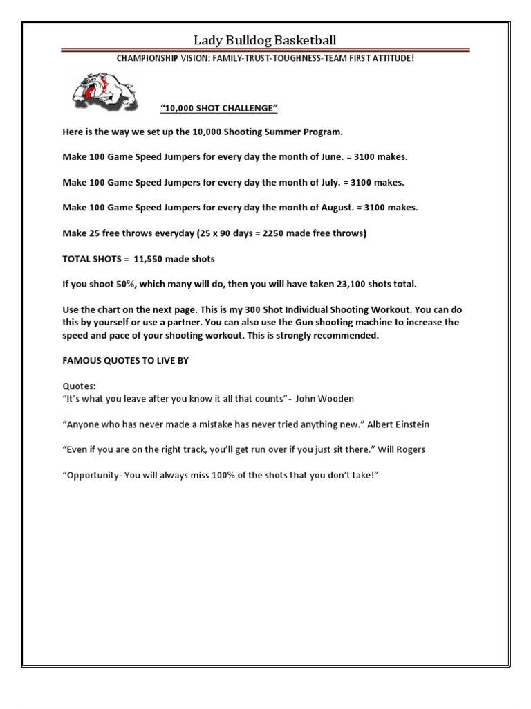 10,000 Shot Club Shooting Workout | PDF | Teams | Games Of Physical Skill