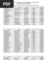 HAFED Retail Store Locations List | PDF | Retailing | Marketing