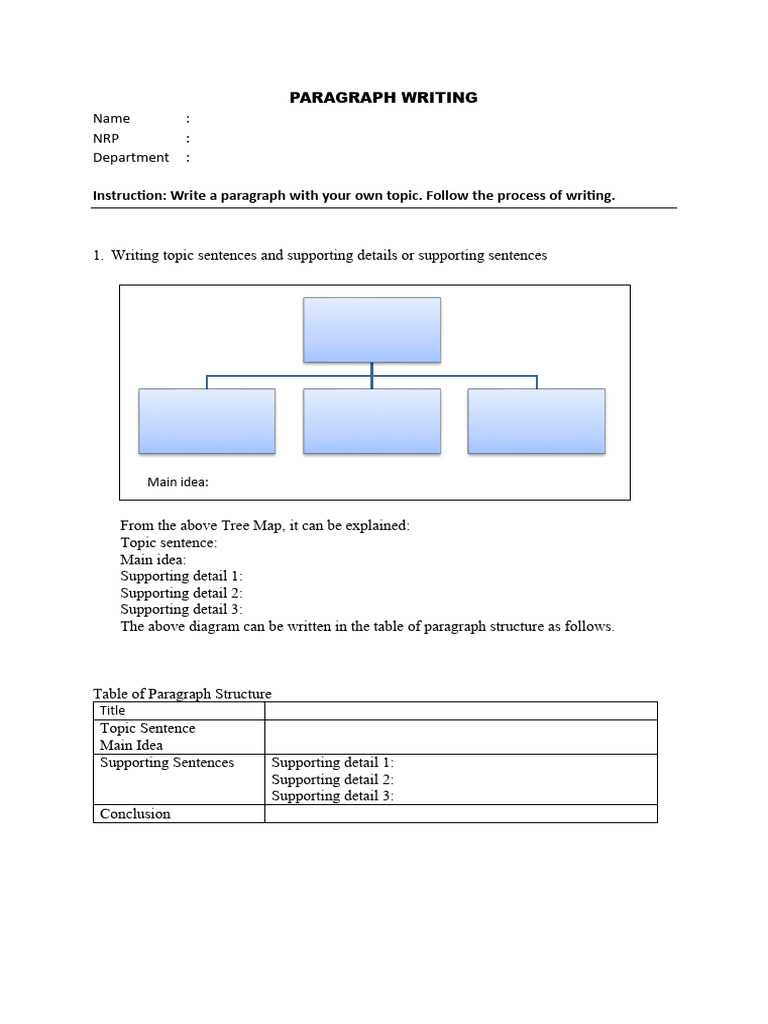 Template Writing Paragraph | PDF