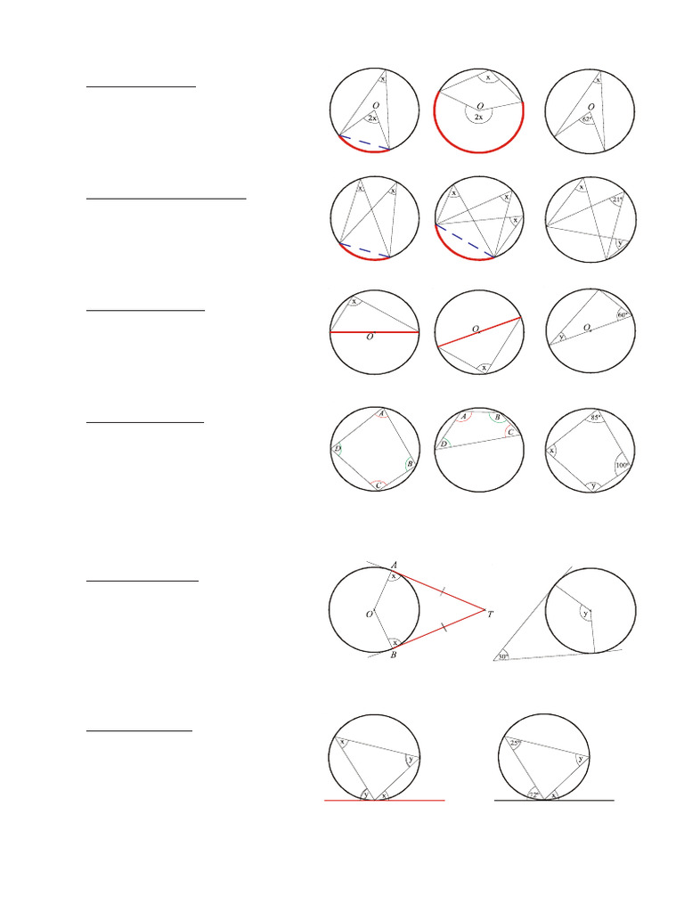 Circle Theorems Review - To Print | PDF