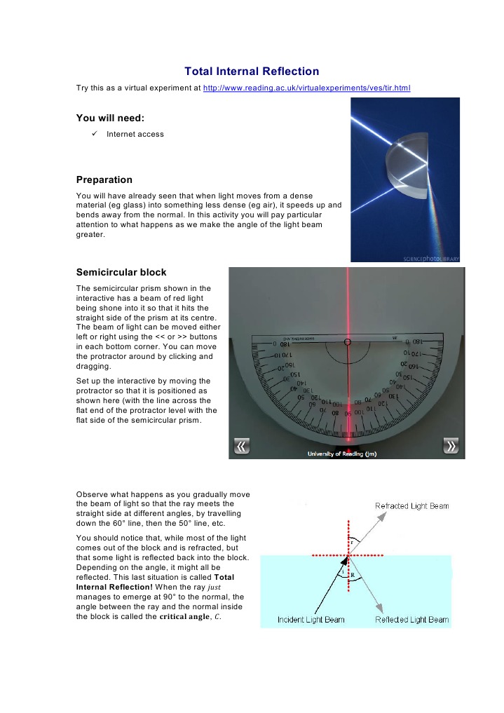 Virtual Total Internal Reflection Prac | PDF | Prism | Light