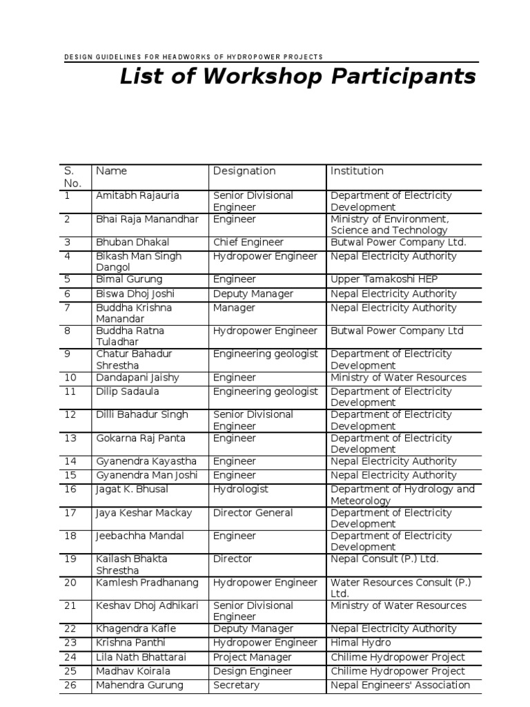 List of Workshop Participants | PDF | Nepal | Science And Technology