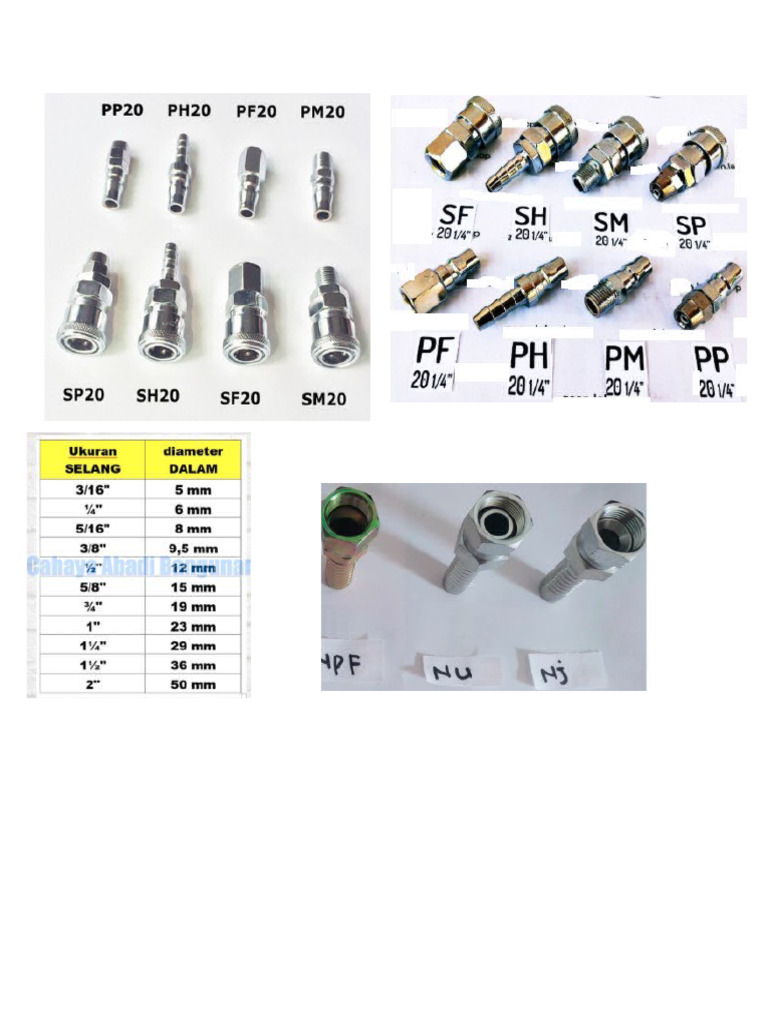Jenis Jenis Nepel N Fitting | PDF