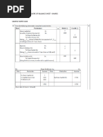 Types of Share Capital Explained | PDF | Equity (Finance) | Balance Sheet