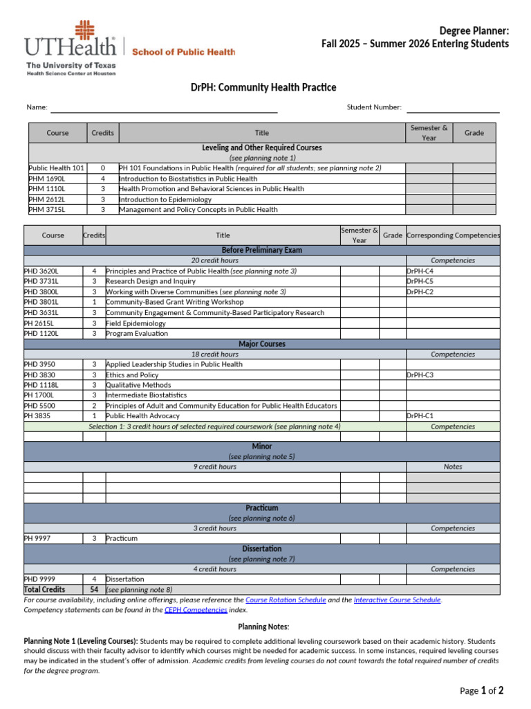Planner DRPH CHP 2025-2026 | PDF | Thesis | Academia