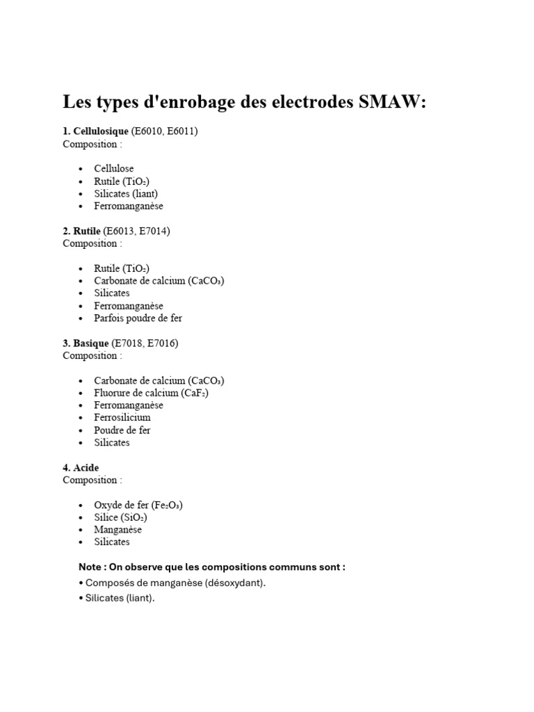 Les Types D | PDF