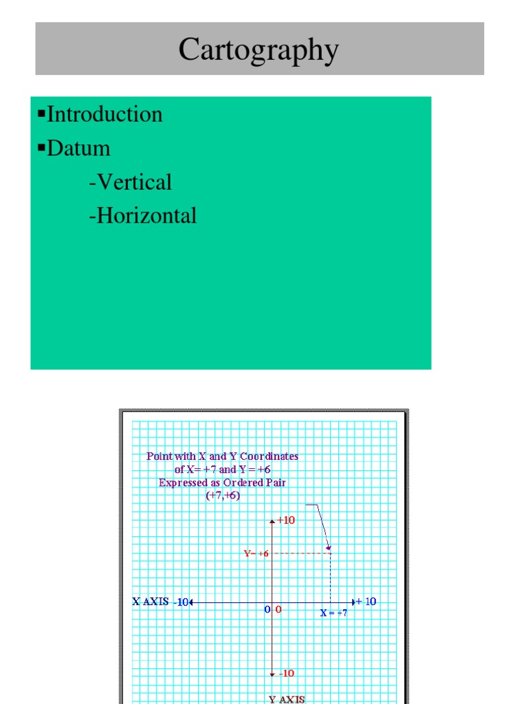 Cartography: Introduction Datum - Vertical - Horizontal | Download Free ...