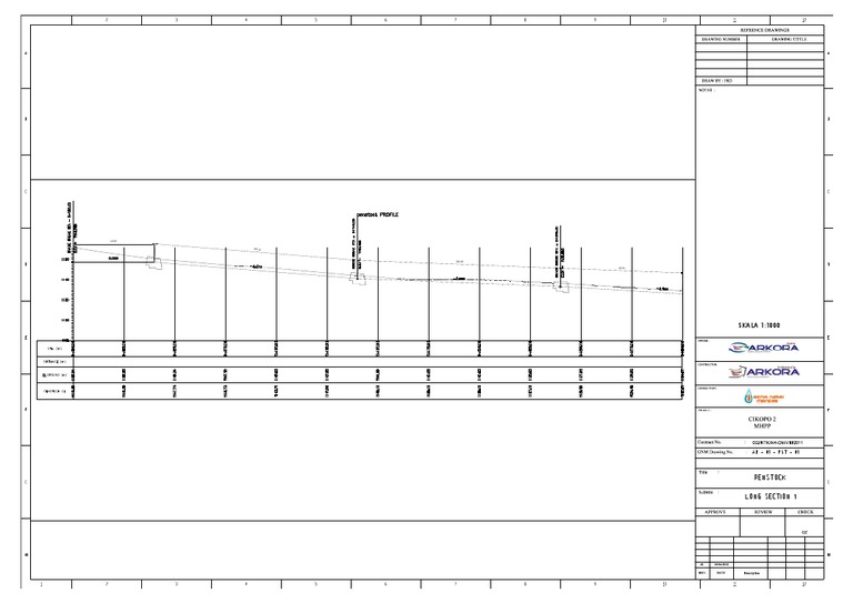 Penstock Drawing 1 | PDF
