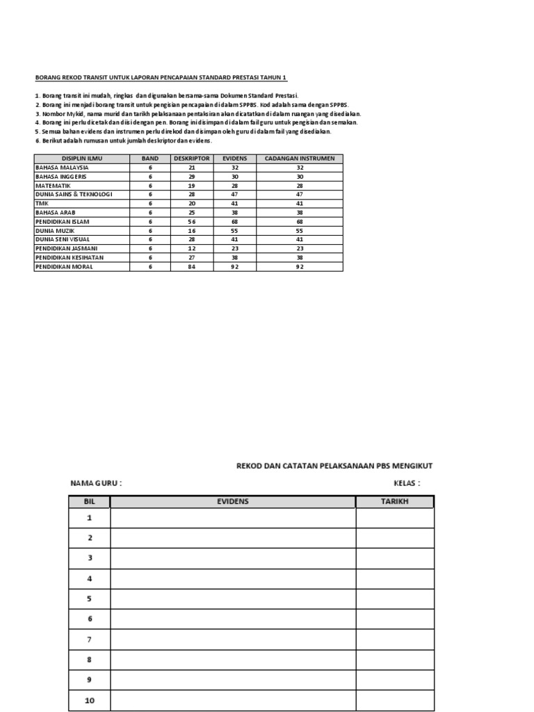 Rekod Transit SPPBS Tahun 1 | PDF