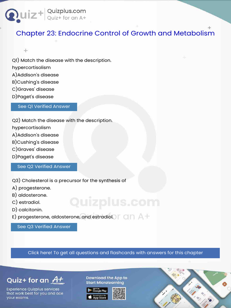 Hyper Cortisol Is M | PDF