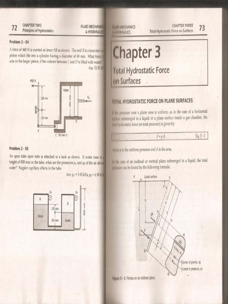 Total Hydrostatic Force On Surfaces-1-4 | PDF